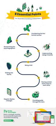 8 Must Know Visual Merchandising Tips To Increase Sales This Year 8 Must Know Visual Merchandising Tips To Increase Sales This Year