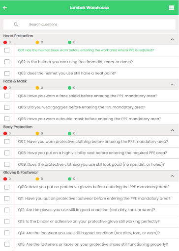 PPE Compliance Meaning and Why You Should Automate It