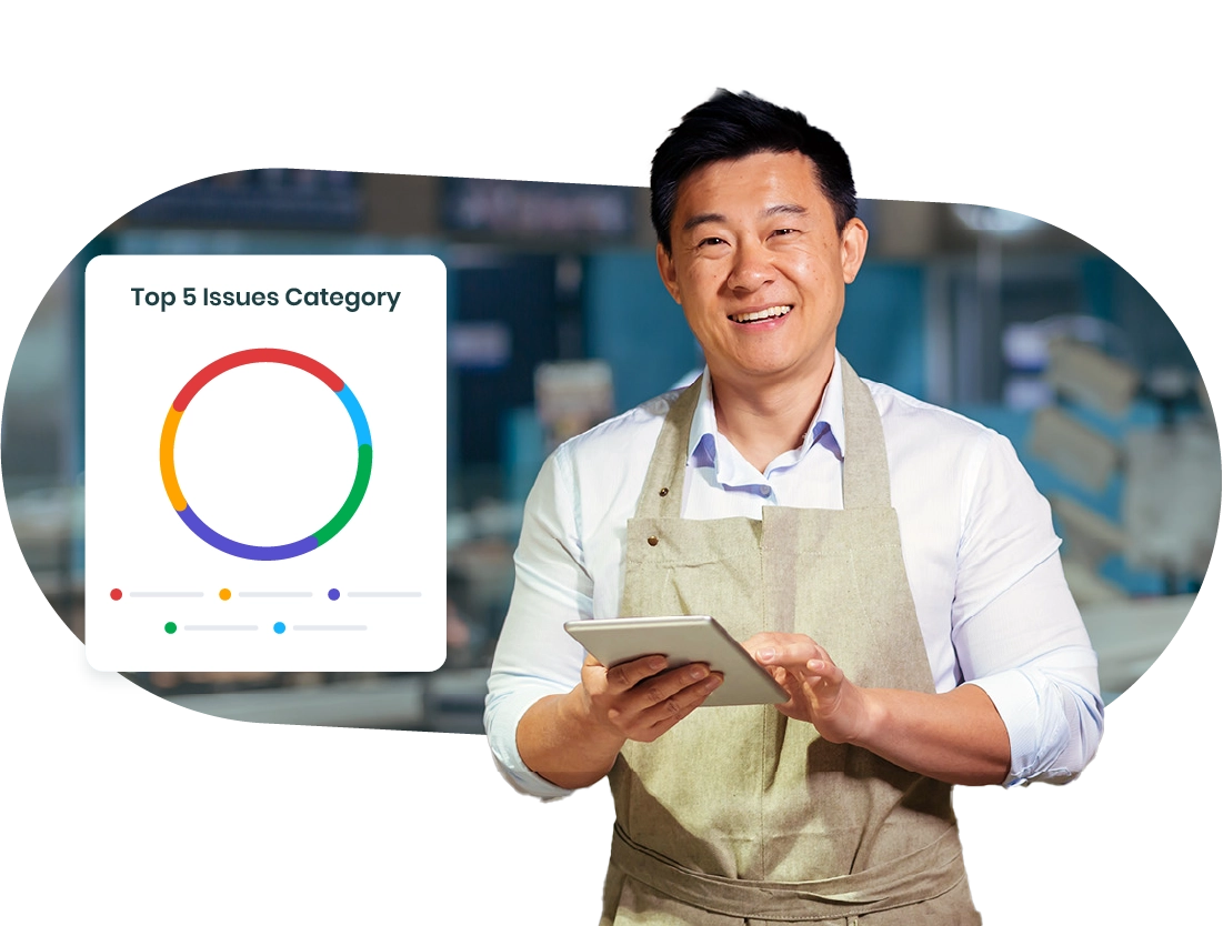 Frontliner Training - Nimbly Technologies